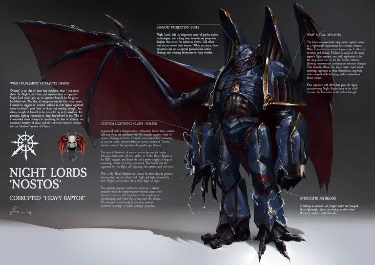 Night Lords Warhammer 40K Artwork - Page 7 of 10 - 40K Gallery