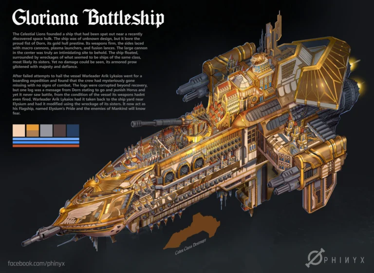 Celestial Lions Warhammer 40K Artwork - 40K Gallery