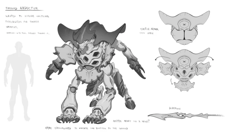 Tyranids 40K Artwork - Page 2 of 37 - 40K Gallery